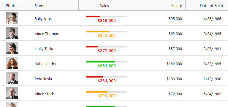 Blazor Data Grid Ignite Ui Table Controls For Blazor Applications Infragistics