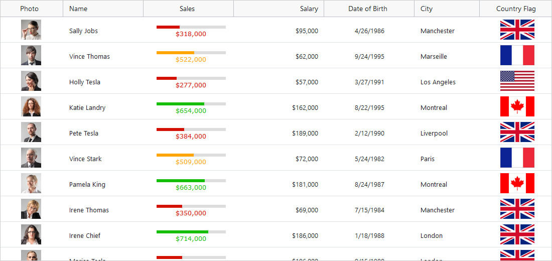 React Data Grid Ignite Ui Table Controls For React Applications Infragistics