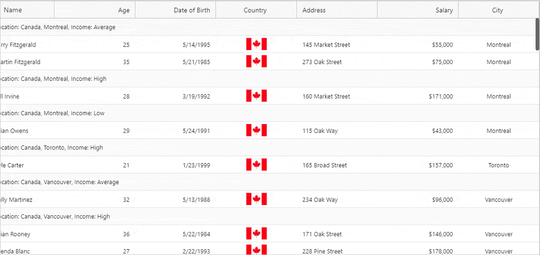 Web Components Data Grid | Ignite UI Table Controls for Web ...