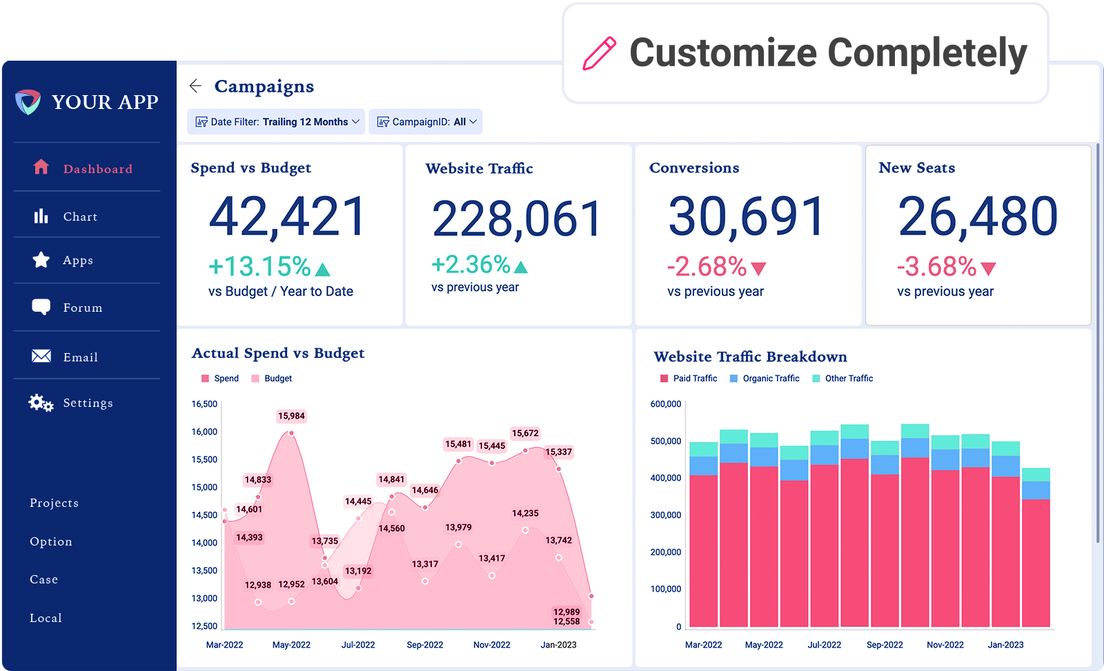 Start Your Free Trial With Reveal