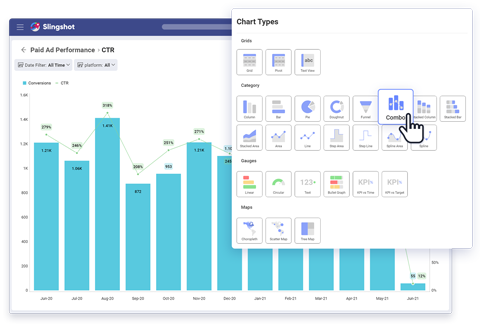Data Analytics Software For Modern Data Management - Slingshot App