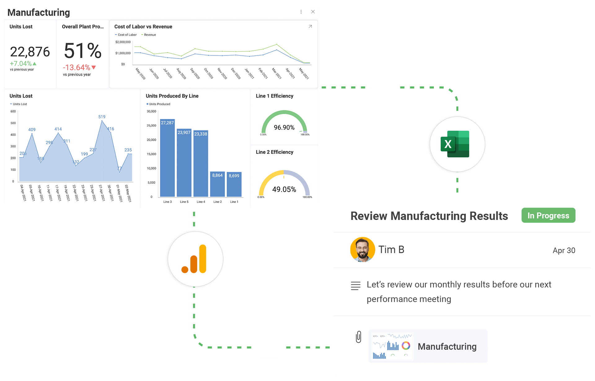 Data Analytics Software For Modern Data Management - Slingshot App