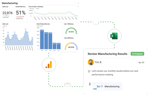 Data Analytics Software For Modern Data Management - Slingshot App