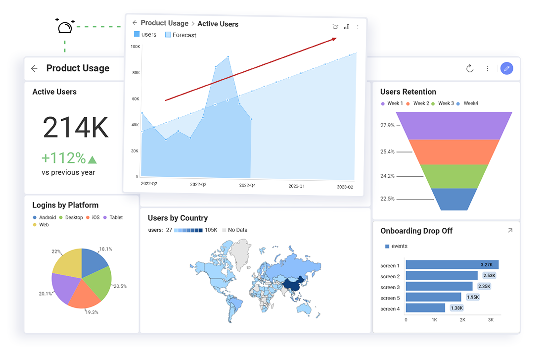 Startup Project Management Software To Grow Faster– Slingshot
